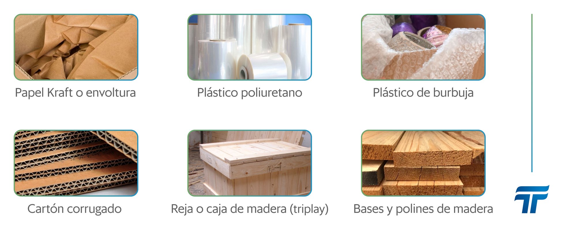 Como debe empacar un servicio de mudanza (Video)